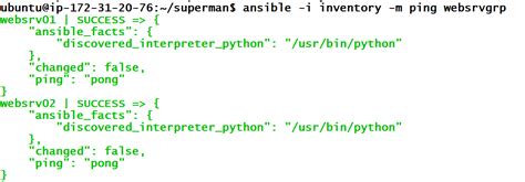 Ansible In And Out Inventory Variables Part 2 Devops Underground