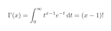 Graphicmaths The Gamma Function