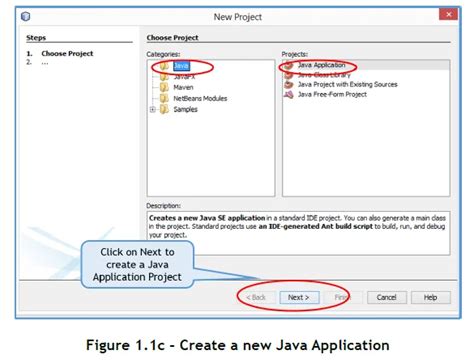 Learn Fundamentals Of Java Programming “write Hello World Java Program