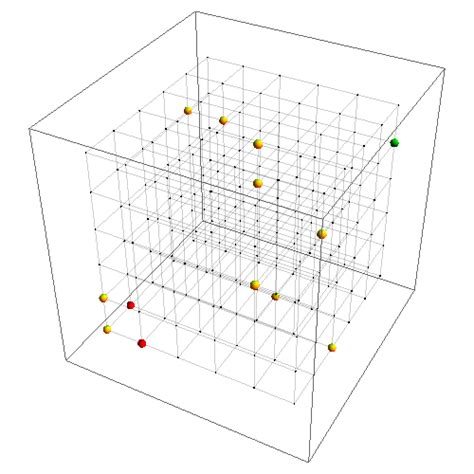 Graphics How To Display Each Step Of An A Star Algorithm