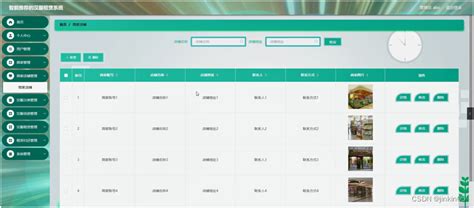 Javaphpnodejspython智能推荐的汉服租赁系统【2024年毕设】 Csdn博客