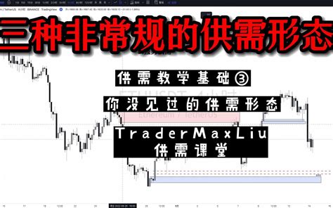 供需系统是短线盈利机器丨实盘1分钟交易分享 Bilibilib站无水印视频解析——yiuios易柚斯