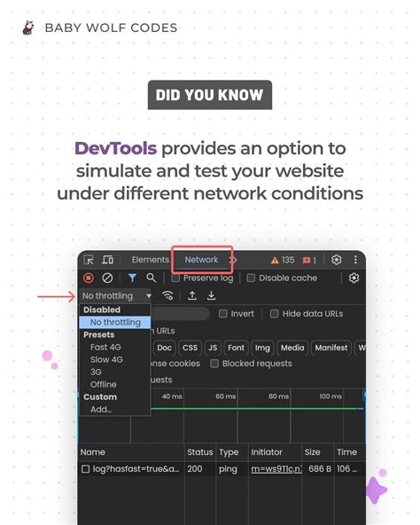 Syed Abdul Momin On Linkedin Html Javascript Css