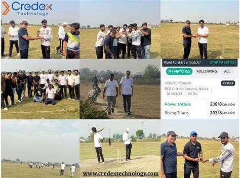 Credex Technology On Linkedin Credextechnology Credex Digital Productengineering