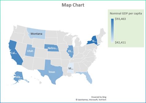 Visualization Examples In Excel Examples Visualization Examples In Excel Examples