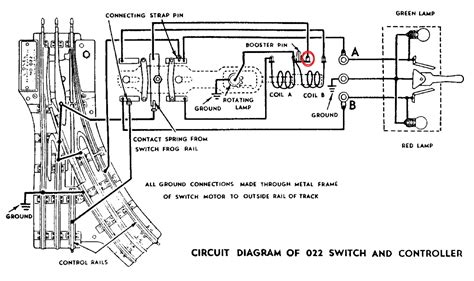 Lionel 022 Reverse Loop Wiring O Gauge Railroading On Line 49 Off