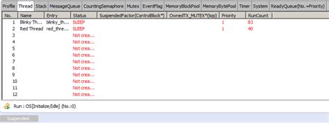 Synergy And Threadx Exploring Basic Rtos Structure Embedded Systems Blog