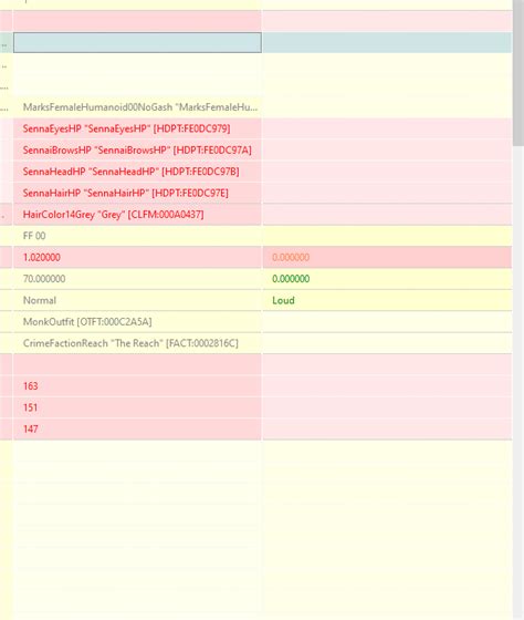 Errors With Any Npc Patchers · Issue 220 · Mutagen Moddingsynthesis · Github