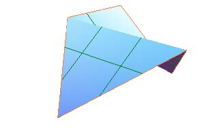 Mathematica Obtaining Graphics Primitives And Directives Stack Overflow