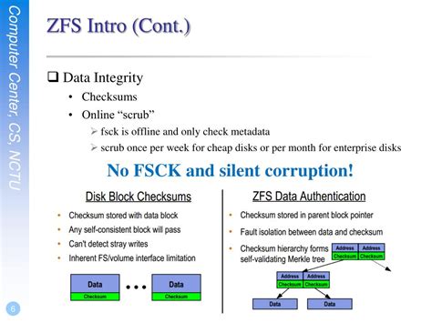 ppt zfs powerpoint presentation free download id 4715711