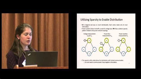 Distributed State Estimation For Electric Power Systems Youtube