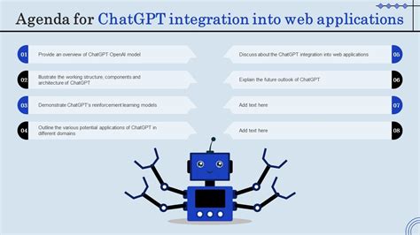 Agenda For Chatgpt Integration Into Web Applications Ppt Powerpoint