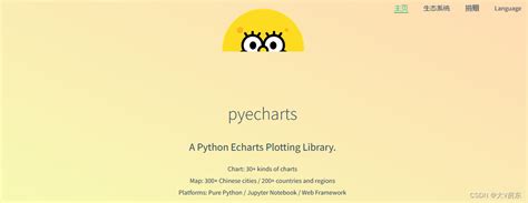 瞧一瞧,看一看,这5个超炫酷的python数据可视化工具,你值得拥有!!!python 小工具平台 Csdn博客 瞧一瞧,看一看,这5个超炫酷的python数据可视化工具,你值得拥有!!!python 小工具平台 Csdn博客