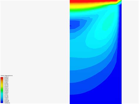 Lid Driven Cavity By Kbouchaux Simscale