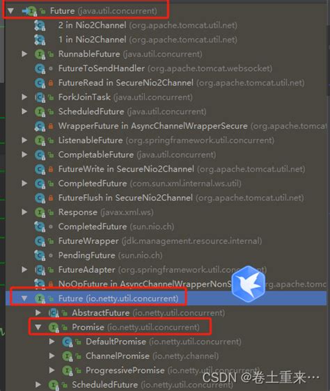 21futureandpromise Csdn博客