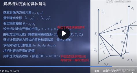 解析相对定向 Csdn博客