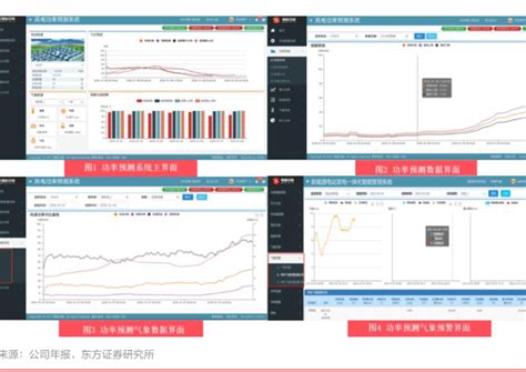 我国不同区域“双细则”考核要求 行业研究数据 小牛行研