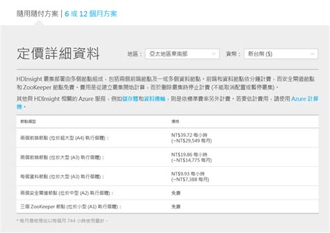 使用microsoft Azure Hdinsight整合power Bi 尹相志allans Blog 點部落