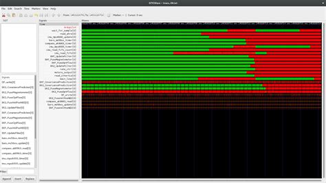 Using Linux Trace Toolkit Ng Lttng To Create Realtime Ardupilot