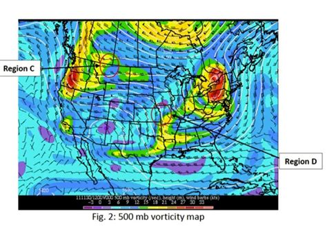 Solved Determine Vorticity Advection And Diagnose Vertical