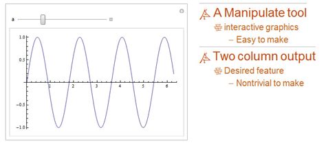 Front End Maintaining Stylesheet Information In Cell Mathematica