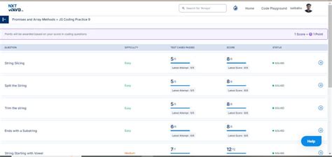 Sai Babu On Linkedin Day102 150daysofcode Ccbp