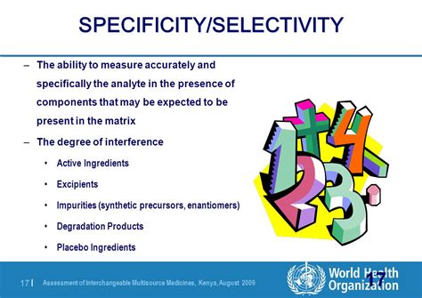 Validation Of Analytical Methods Ppt Video Online Download