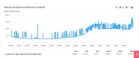 The Top Three Flow Metrics In Trisul Network Analytics Trisul Network
