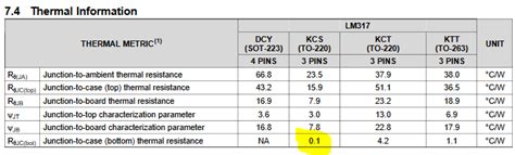 LM RθJC Clarification Power management forum Power management TI E E support forums