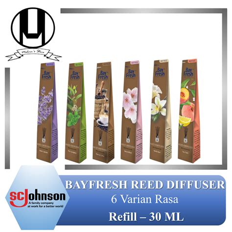 Reed Diffuser Refill Kit At Michael Dittmer Blog
