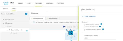 Guide To Choosing Sd Access Sda Border Roles In Cisco Dnac 13 Cisco Community