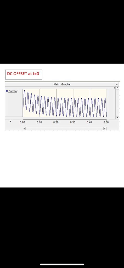 Electricalengineering Pscad Simulationsoftware Powersystems