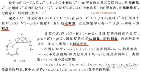离散数学学习笔记（三） 知乎