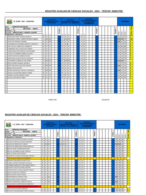 Registros Cc Ss 2024 Tercer Bimestre 01 Pdf