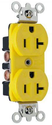 Pands Cr6307 Duplex Receptacle 20a 125v Corrosion Resistant Gordon