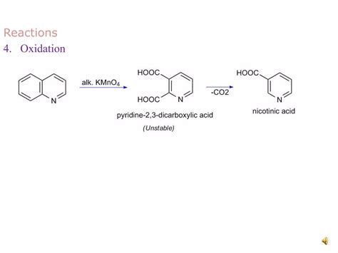 Fused Heterocyclic Compounds Quinoline Pptx