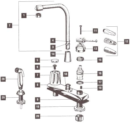 Kitchen Faucet Replacement Parts By Delta Faucets