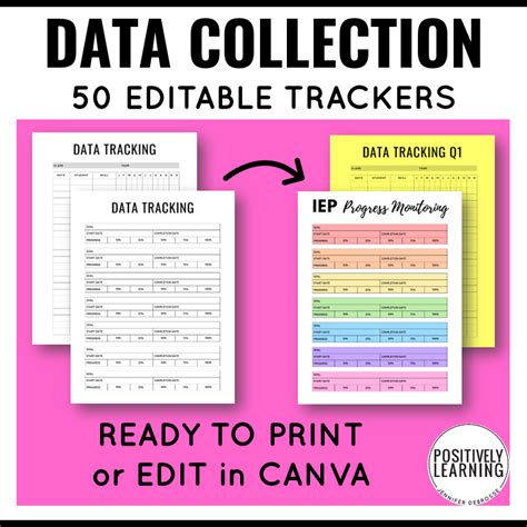 Special Education Data Collection Sheets Artofit