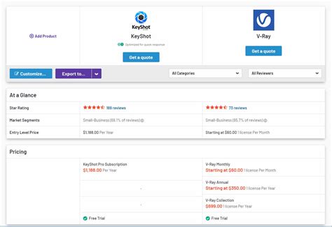 3d Rendering Software Comparison Keyshot And V Ray