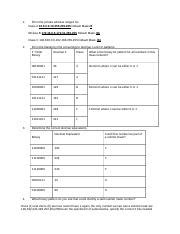 Unit Lesson Lab IP Addressin And Subnetting Worksheet Ryan Miller Unit Lesson Lab