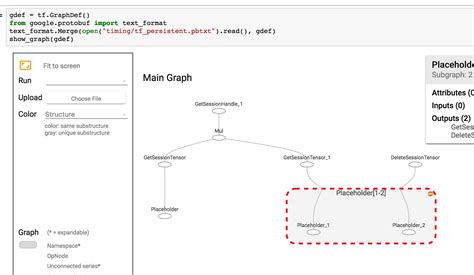 在jupyter中可视化tensorflow Graph图的简单方法？ 纯净天空
