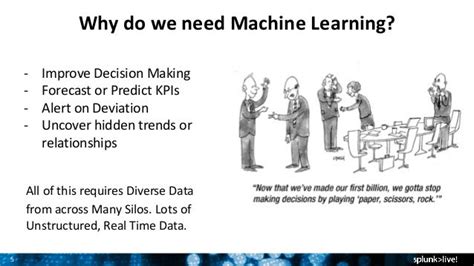 machine learning analytics in splunk