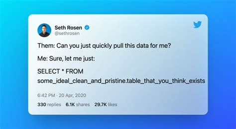 Pasquale Bruno On Linkedin Oldbutgold