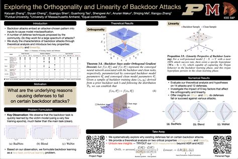 Exploring The Orthogonality And Linearity Of Backdoor Attacks Ieee Sandp