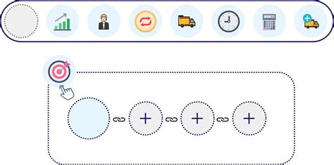 Examples Of KPIs And How To Calculate Key Point Indicators