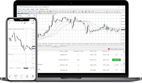 Develop Forex Eas Bot Eas Bot Mt4 Trading Eas Mt5 Eas Bot Mt4 Eas