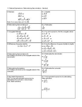 Calculus MCV4U Chapter 1 Worksheets By Matthew Del Bove TPT
