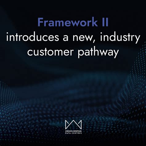 Martin Sharkey Posted On Linkedin