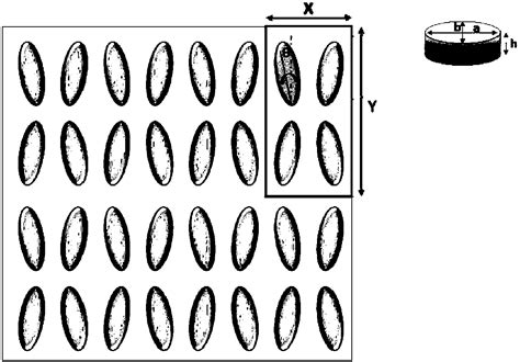 Refractive Index Sensor Based On High Quality Factor All Dielectric Super Surface And