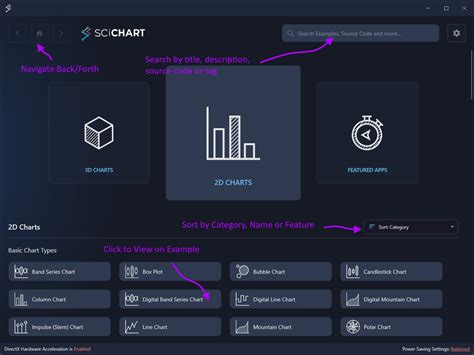 Scichart Wpf V70 Released Scichart